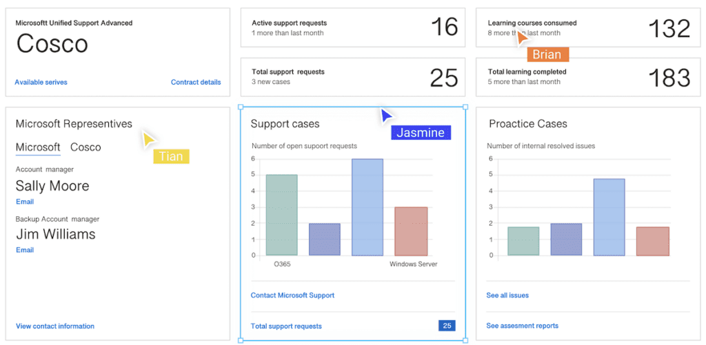 Microsoft Services Hub | US Cloud