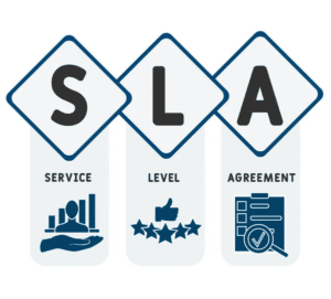 Microsoft Unified Support SLA Service Level Agreement