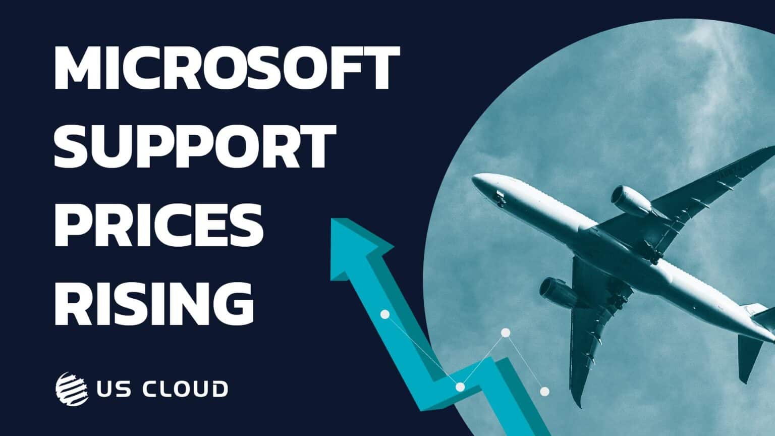 Microsoft Support Costs Soaring in 2024: What Your Business Needs to ...