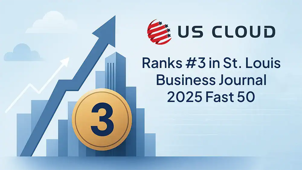 US Cloud Ranks #3 in St. Louis Business Journal 2025 Fast 50